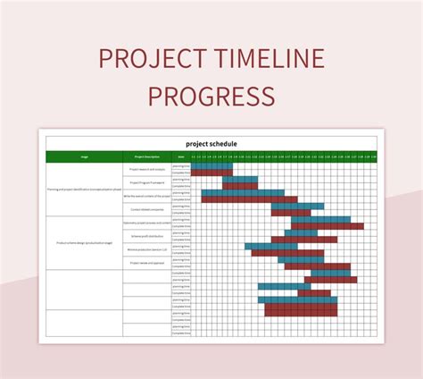 Easy Project Timeline Template Excel