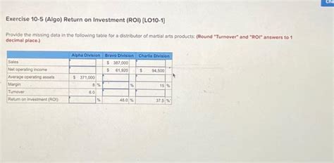 solved exercise 10 5 algo return on investment roi