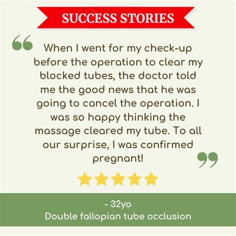 Displaced Misaligned Or Prolapsed Uterus Mummys Fertility