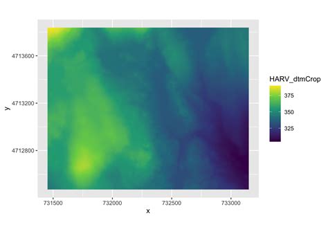 Chapter 3 Making Maps In R Using Spatial Data With R