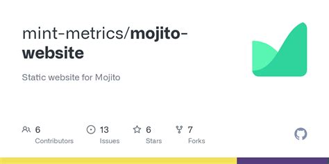 Github Mint Metricsmojito Website Static Website For Mojito