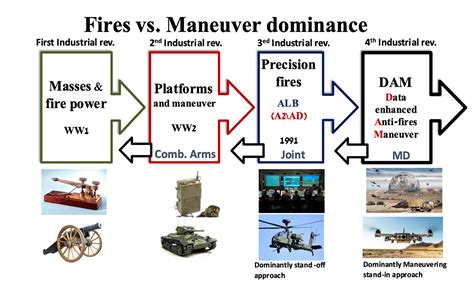 Fighting Fires With Data Hoover Institution Fighting Fires With Data