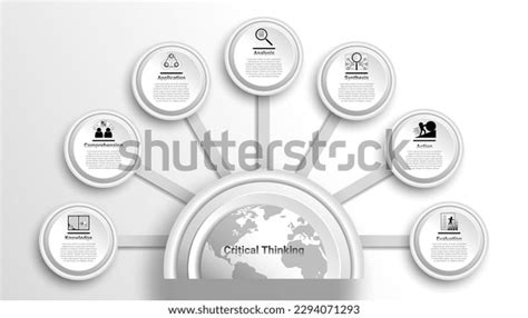 Critical Thinking Patterns Shown Circleshaped Vector Stock Vector Royalty Free