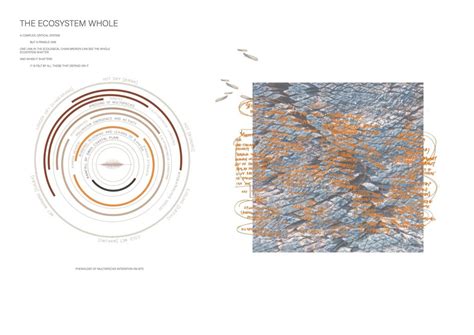 Portfolio Sofie Nielsen « Landezine International Landscape Award Lila