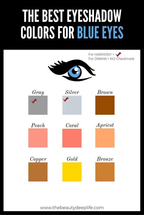 Eyeshadow Tips For Beginners Artofit