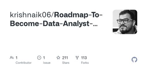 Roadmap To Become Data Analyst 2024readmemd At Main · Krishnaik06