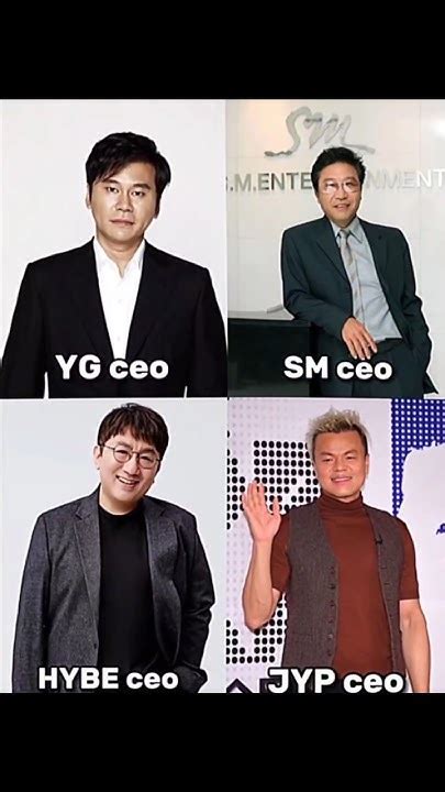 Lloud Ceo Hits Different Blackpink Lisa Edit Shorts Fyp Viral Yg Youtube