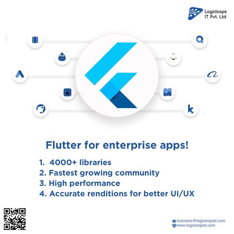 Monil Thaker Posted On Linkedin