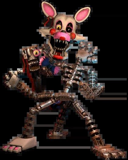 Mangle Character Community Wiki Fandom