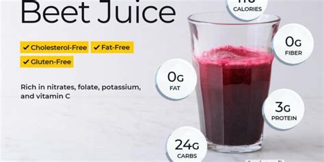 Power Of Beet Juice 10 Health Benefits Of Drinking Beet Juice Daily