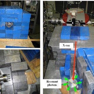 NRF Experimental Setup Download Scientific Diagram