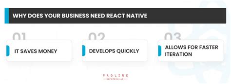 How To Hire Top React Native Developers In 2024
