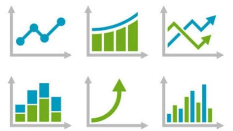 Neet Ug Elementary Idea About Few Basic Graphs In Hindi Offered By