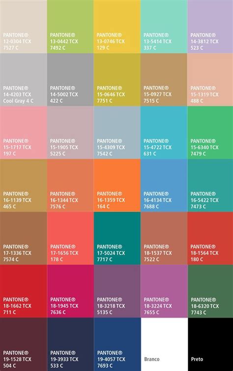 Convert Pantone Tcx To Solid Coated Color Wyvr Robtowner