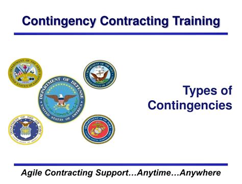 Ppt Contingency Contracting Training Powerpoint Presentation Free Download Id 260215