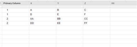 How To Combine Multiple Data Entries Rows To A Single Row With Additional Collumns