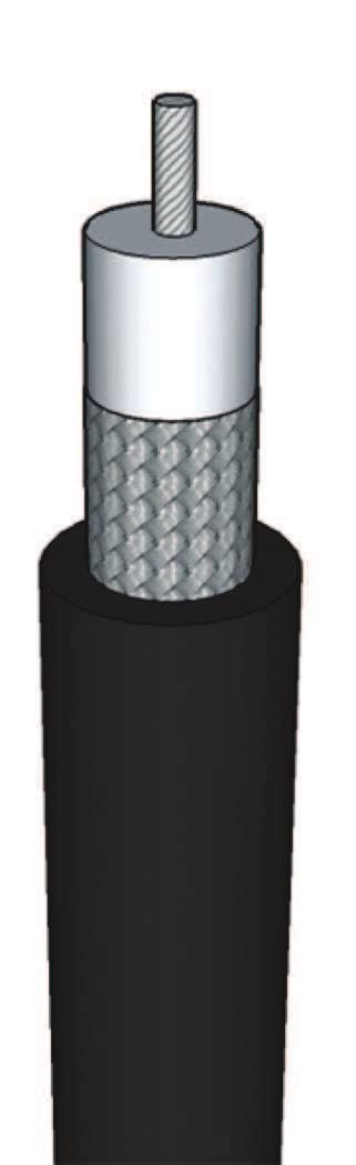 Rg 58 C U Coaxial Cable Tkn Kablo