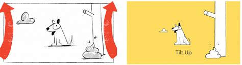 The Complete Guide To Animatics Boords
