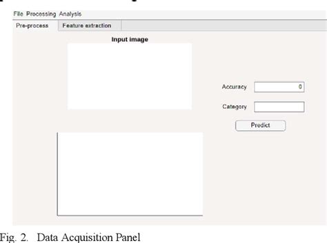 Figure From Computer Assisted Diagnostic Tool Package For Real Time Analysis Of Skin Disorder