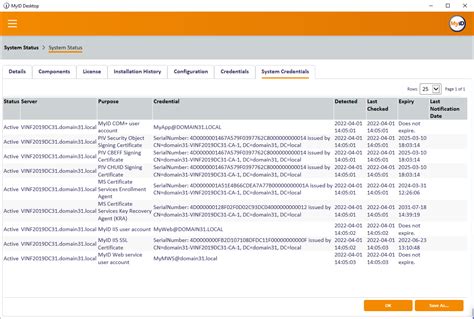 Monitoring The Expiry Of System Credentials