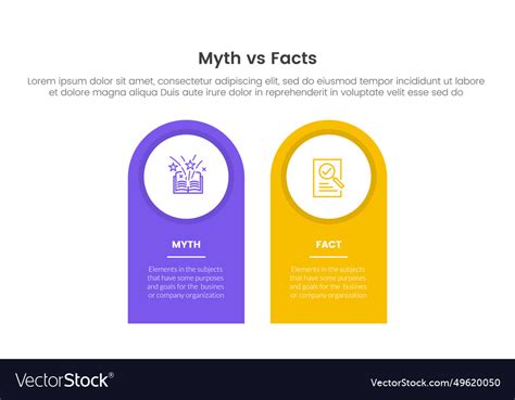 Fact Vs Myth Comparison Or Versus Concept Vector Image
