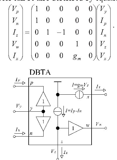 Figure 1 From Differential Input Buffered And Transconductance Amplifier Based All Pass Filter