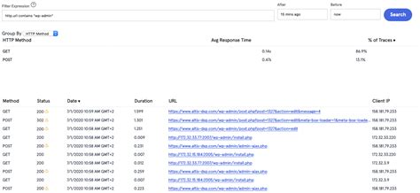 x ray altis enterprise wordpress documentation