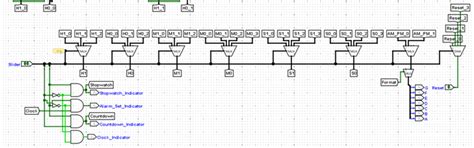 Github Ebukaamadiobi Logiclock A Digital Clock Simulated In Logisim