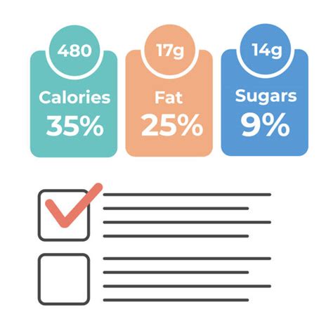 120 Nutritional Guidelines Stock Illustrations Royalty Free Vector