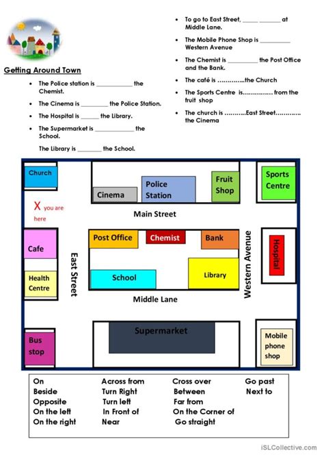 Directions How To Use At Frank Dugas Blog