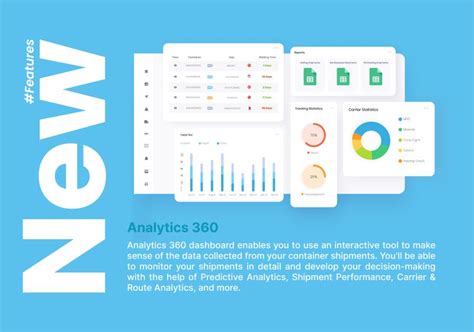 Analytics Dataanalytics Logistics Maritime Containertracking Shipsgo