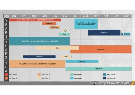 Roadmap Ppt 74988 Ic 3 Year Project Roadmap 11327 Powerpoint