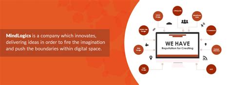 Mindlogics Php And Mysql Development Goworkable Global Business