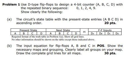 solved problem 1 use d type flip flops to design a 4 bit