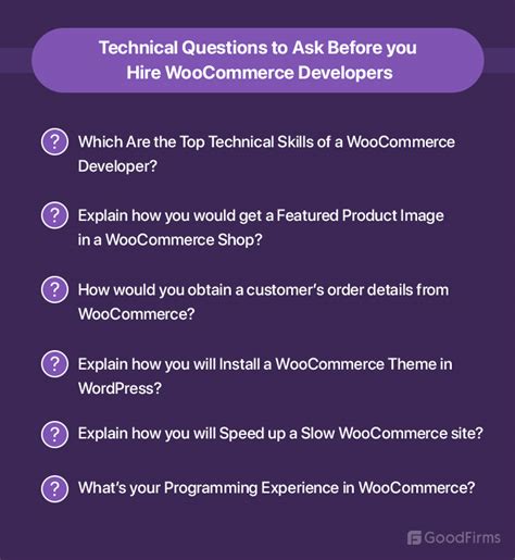 hire woocommerce developers