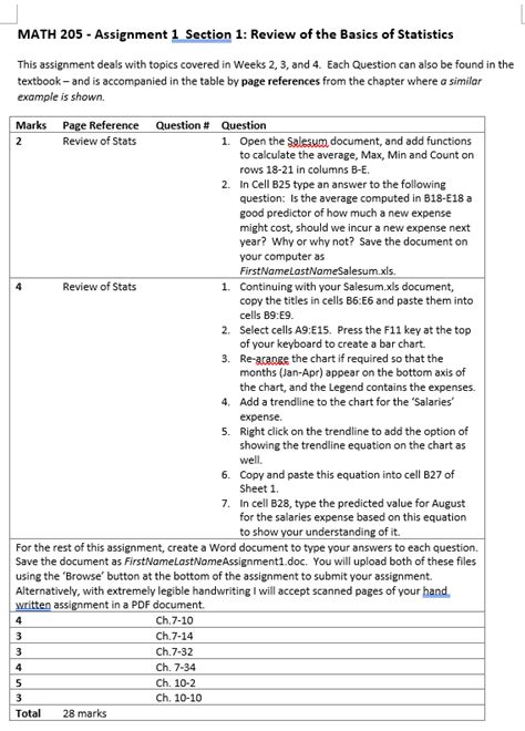 Math 205 Assignment 1 Section 1 Review Of The