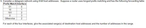 2consider That Only A Tcp Reno Connection Uses One