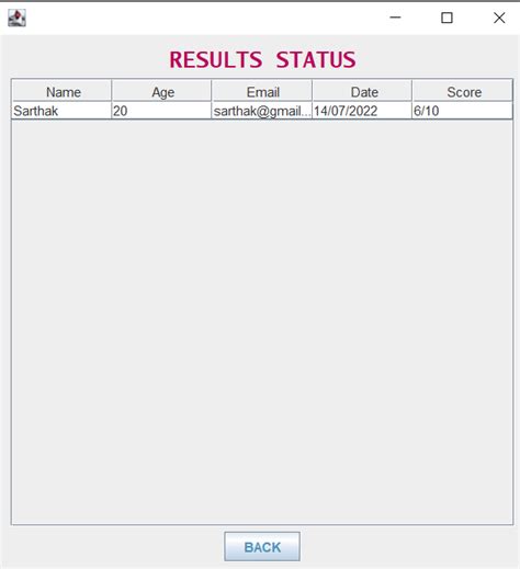 Online Exam Management System In Java My Project Ideas