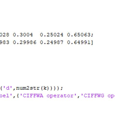Running Codes In Matlab For Computing The Shape Of Figure 5 Download