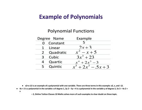 Ppt Class 10 Maths Topic Polynomials Powerpoint Presentation Free Download Id11637243
