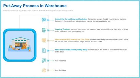Put Away Process In Warehouse Powerpoint Templates Slides And Graphics