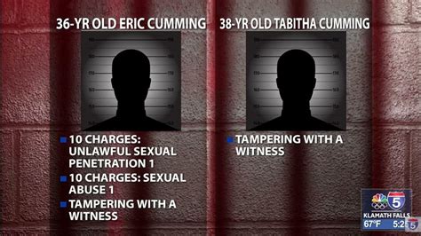 Gardiner Woman In Jail After Trying To Sway A Sex Abuse Victim To