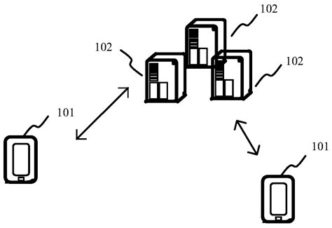 Information Processing Method And Device Terminal Server And Storage
