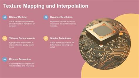 Texture Mapping Powerpoint Presentation And Slides Ppt Sample Slideteam