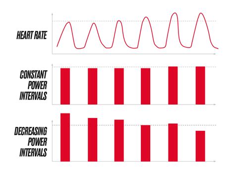 Running Power What It Is And Why It Matters Polar Blog