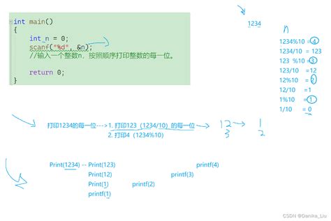 函数递归的应用及与迭代等方法的切换 CSDN博客