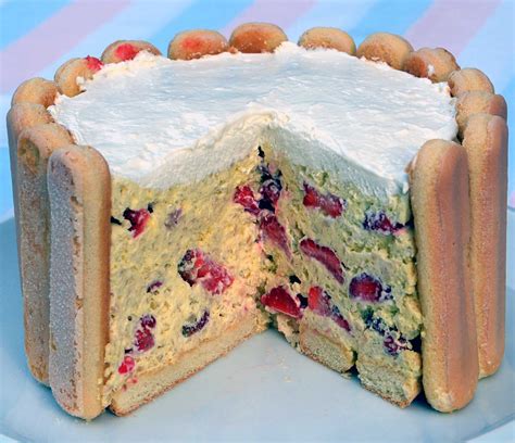 Fotogalerie Dort Malakov Pro Začátečníky Rady A Tipy Topreceptycz