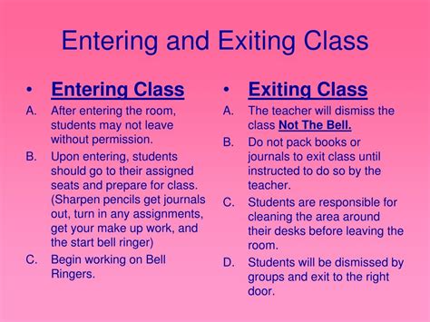Ppt Classroom Expectations And Procedures Powerpoint Presentation Free Download Id3395883