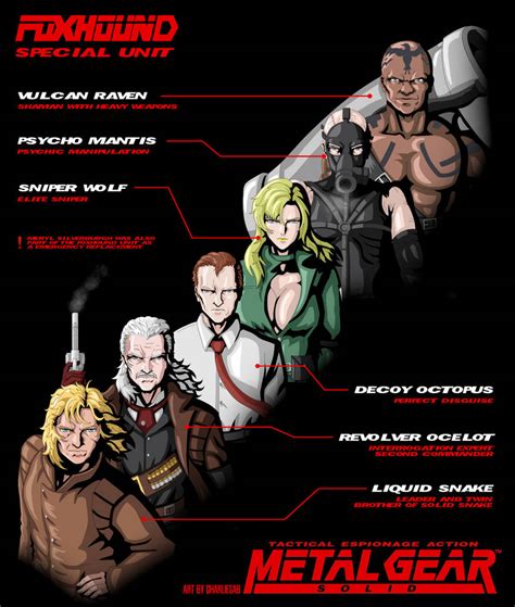Metal Gear Solid Foxhound Anime Style By Sarlisab On Deviantart