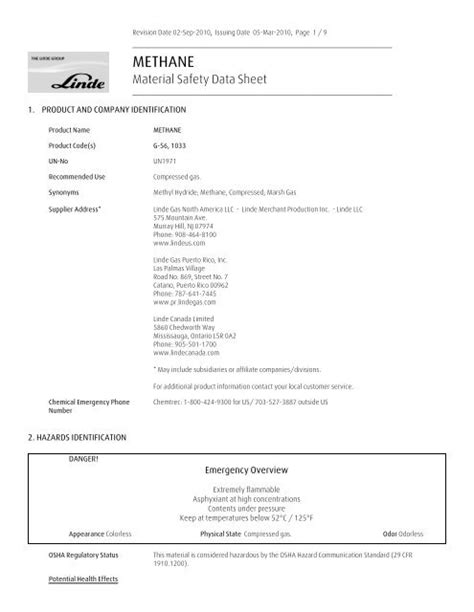 Methane Material Safety Data Sheets Msds Linde Gases